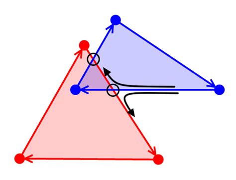 Polygon Clipping Part 1 Seancm