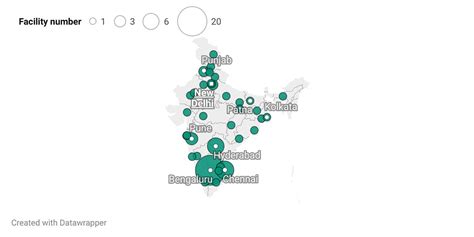 Indias Semiconductor Ecosystem