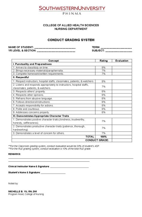 Conduct Grading System Nursing Department College Of Allied Health
