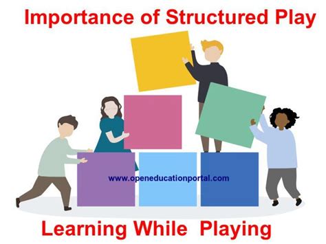 The Importance Of Structured Play Learning While Playing