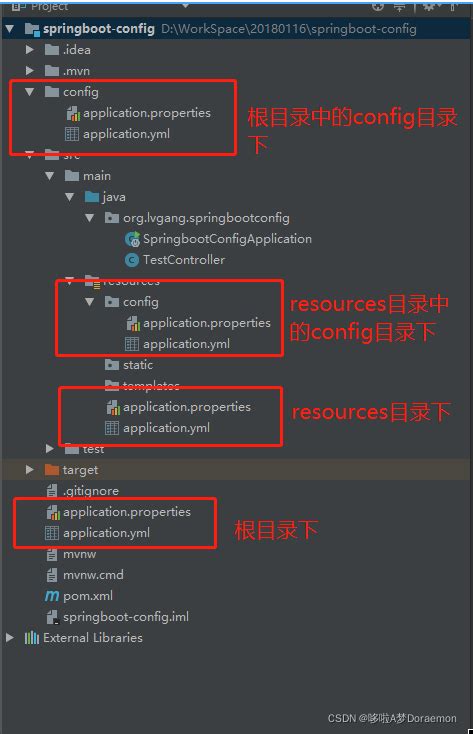 Springboot Application配置文件——加载顺序spring Application加载顺序 Csdn博客