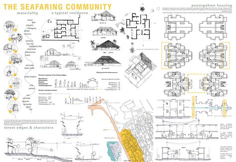 Architectural Thesis An Interface Of Transactions 8 Images
