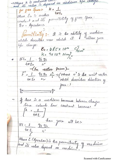 Solution Chapter 12 Electrostatics Class 12 Studypool