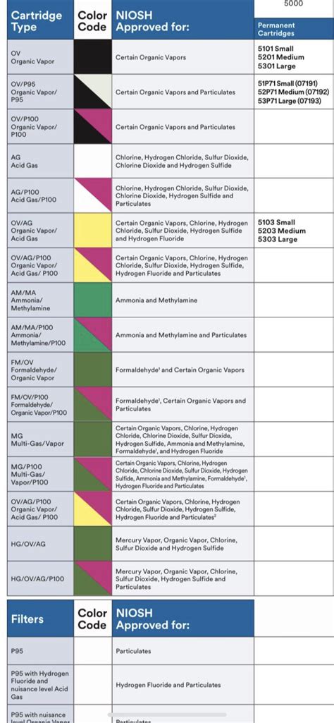 3m Color Chart Wrap N Graphics Vinyl Color Chart