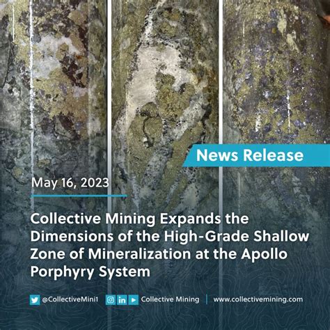 John Jairo López Cadena Posted On Linkedin