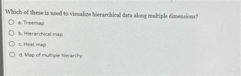 Solved Which Of These Is Used To Visualize Hierarchical Data