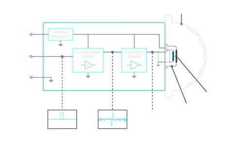 Pir Sensor Modules Operation Pinouts Specs And Capabilities