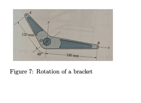 Solved Figure 7 Illustrates A Rotational Bracket System