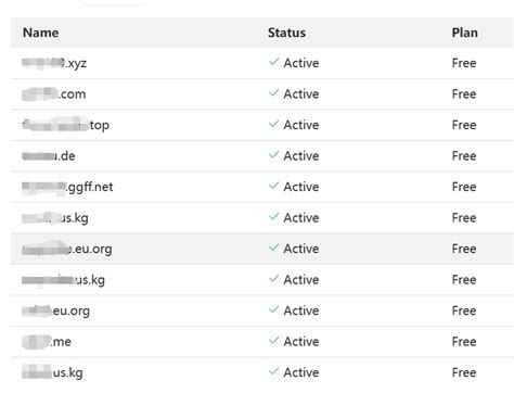 沉迷于收集域名，好像也没啥用 开发调优 Linux Do
