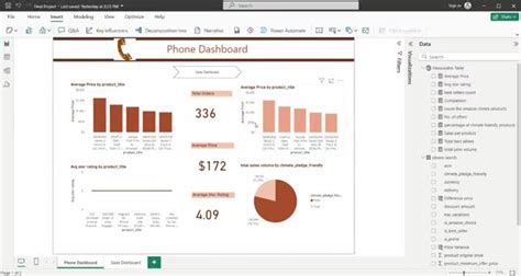 Youmna Tarek On Linkedin Powerbi Dataanalysis Datavisualization