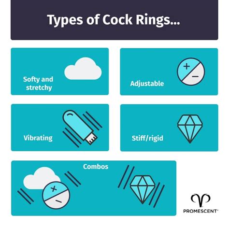 How To Use A Cock Ring For Stronger And Fuller Erections Promescent