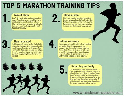 How To Use Marathon T Card Marathoners