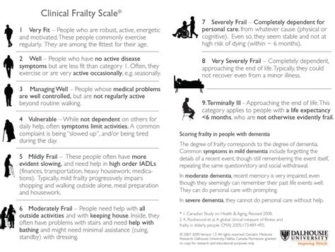 Can Patient Frailty Be Estimated From Inpatient Records A Prospective