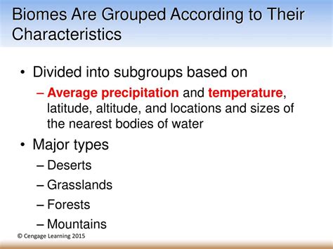 Biodiversity And Evolution Ppt Download