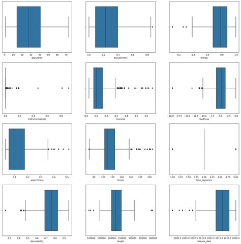 K Means Clustering Ocademy Open Machine Learning Book