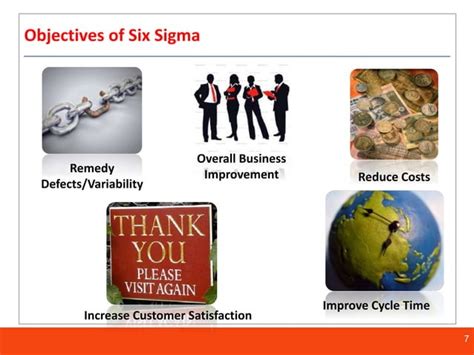 Six Sigma Foundation And Principles Ppt