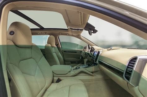 Everything You Need To Know About Dark Green Uv Cut Glass Ais Glass