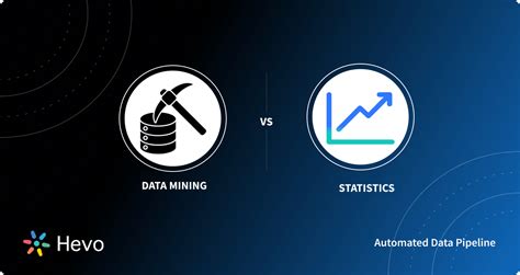 Data Mining Vs Statistics 7 Critical Differences Learn Hevo