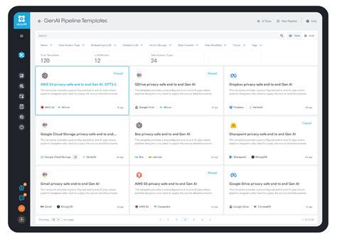 Securiti Rises To Generative Ai Data Management Challenge Techstrongai