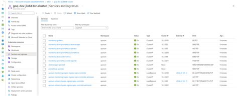 Deploy Charts Consensys Goquorum
