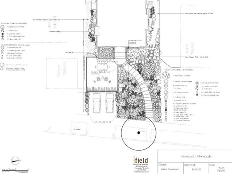 Design And Pricing Examples Field Outdoor Spaces