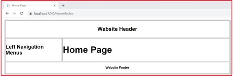 Sections In Layout View In ASP NET Core MVC Dot Net Tutorials