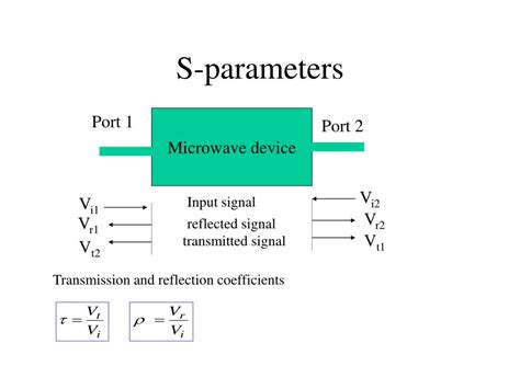 Ppt Network Parameters Powerpoint Presentation Free Download Id
