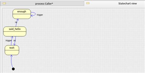 Taste Step By Step Tutorial Taste