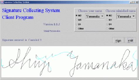 Relationship Between Five Writing Data Download Scientific Diagram
