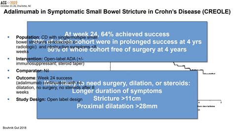 The Role Of Surgery In Inflammatory Bowel Disease With Ibdben