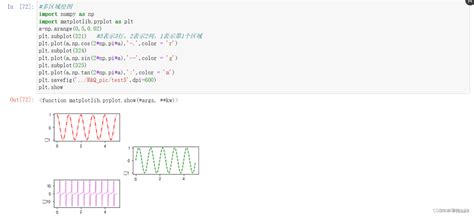 Python中wordcloudmatplotlib操作python词云安装matplotlib和wordcloud库 Csdn博客