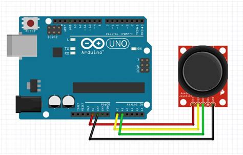 GitHub Vicjomaa First Person Unity Arduino First Person Proyect For Standalone Version Of