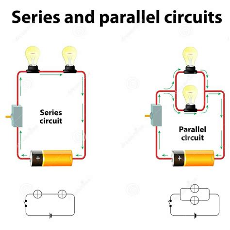 Physical Science Simple Electricity And Parallel Vs Series Circuit
