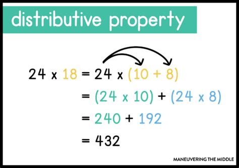 5 Multiplication Strategies Maneuvering The Middle