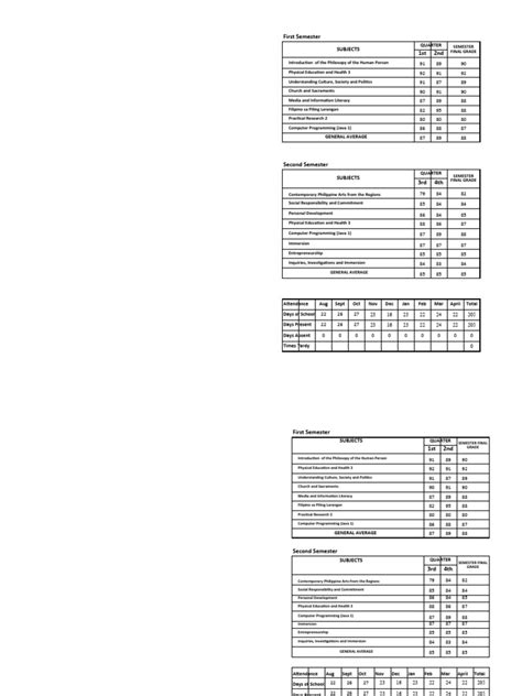 Shs Report Card Template Pdf