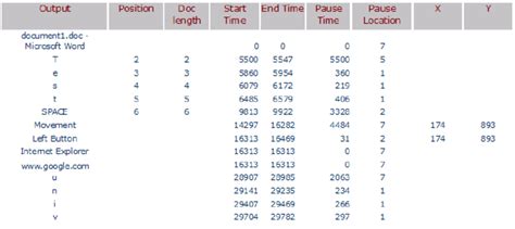 example of general file from inputlog download scientific diagram