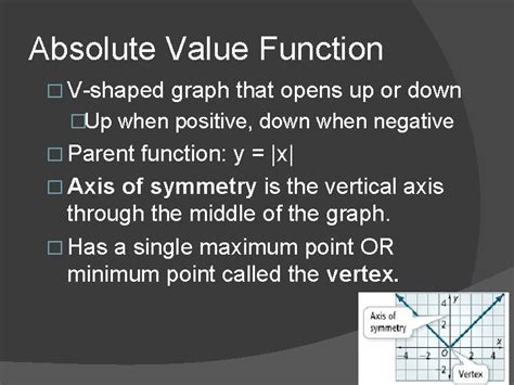 Apply Rules For Transformations By Graphing Absolute Value