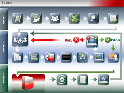 Ppt Pass Powerpoint Presentation Free Download Id5551023