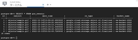 Gcsからcloudrunを起動する