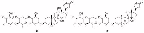 Chemical Structures Of Digoxin 2 And Digitoxin 3 Download Scientific Diagram