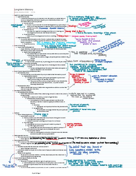 Long Term Memory Lecture Notes And Simpler Notes Combined Explicit