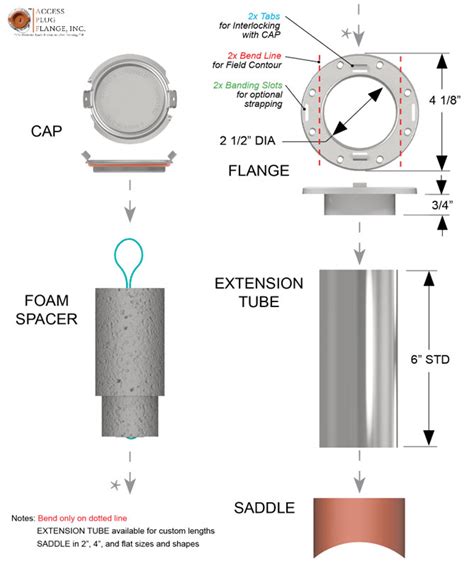 Cryogenic Service Inspection Ports Cryogenic Plug Low Temperature