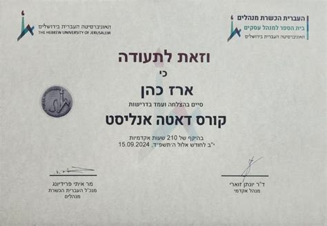 Dataanalyst Dataanalytics Datascience Datavisualization Businessintelligence Careergrowth