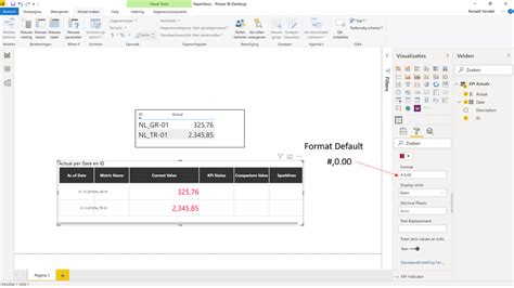 Power Kpi Matrix Decimal Point Microsoft Fabric Community