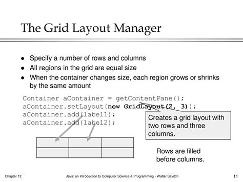 Window Interfaces Using Swing Objects Chapter Ppt Download