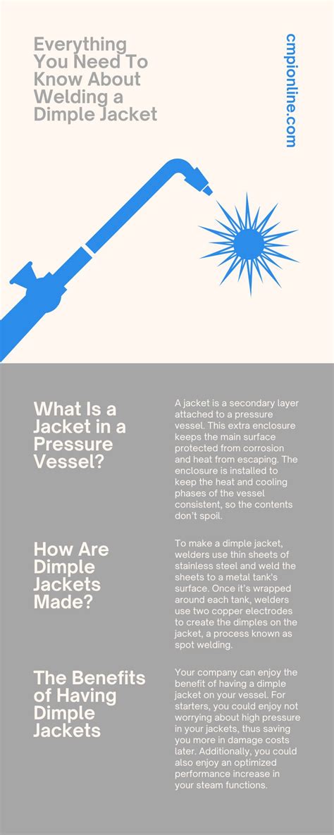Everything You Need To Know About Welding A Dimple Jacket