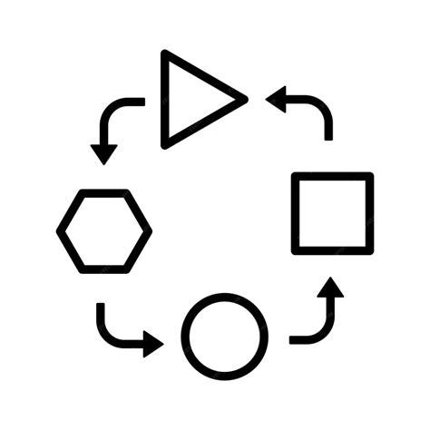 Premium Vector Adapt Adaptation Analogous Iconline Outline Symbol