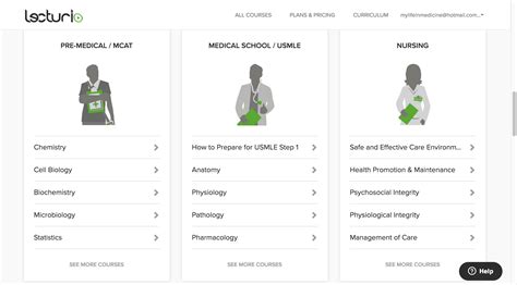 Lecturio Review My Life In Medicine