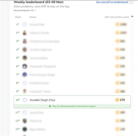 Dsa Code360 Growthmindset Top10 Coding 100daysofcode Learning Surabhi Singh
