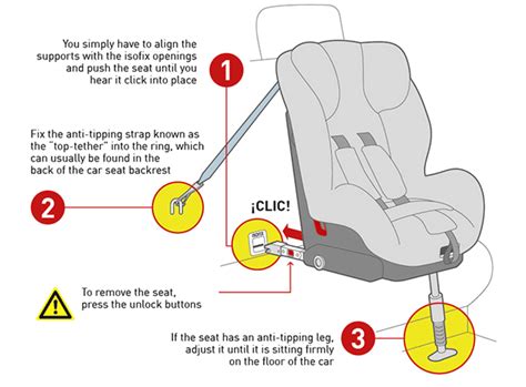 How To Install Forward Facing Car Seat With Tether Velcromag